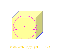 Exercice 2 : sphères : 4ème