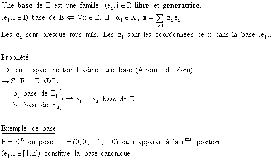 Cours sur les espaces vectoriels