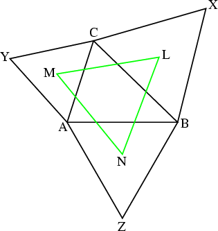 Le théorème de Napoléon